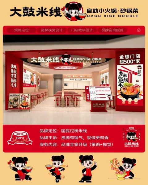 米线加盟哪个品牌好_米线加盟10大品牌排行榜-第3张图片-山城妙识 米线加盟哪个品牌好_米线加盟10大品牌排行榜-第3张图片-山城妙识