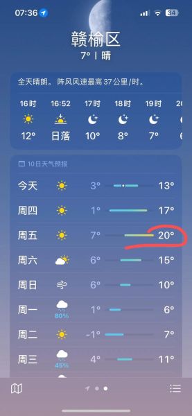 连云港天气预报_未来一周气温变化大吗-第3张图片-山城妙识