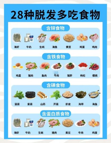 女生掉头发吃什么好_女生掉头发吃什么食物好-第2张图片-山城妙识 女生掉头发吃什么好_女生掉头发吃什么食物好-第2张图片-山城妙识