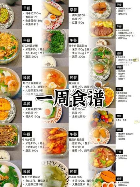减肥食谱大全一周_如何安排三餐-第1张图片-山城妙识 减肥食谱大全一周_如何安排三餐-第1张图片-山城妙识
