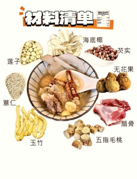 海底椰煲汤的做法_海底椰煲汤的功效-第3张图片-山城妙识