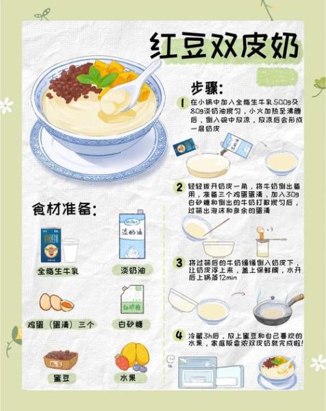 三分钟自制双皮奶怎么做_双皮奶失败原因-第1张图片-山城妙识 三分钟自制双皮奶怎么做_双皮奶失败原因-第1张图片-山城妙识