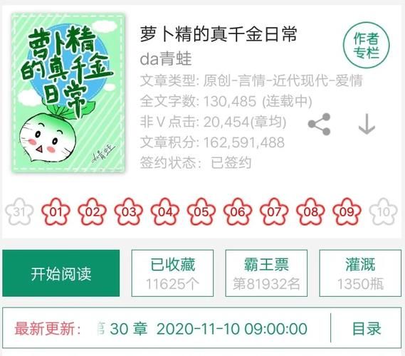 萝卜精的真千金日常下载_如何获取无删减版-第1张图片-山城妙识