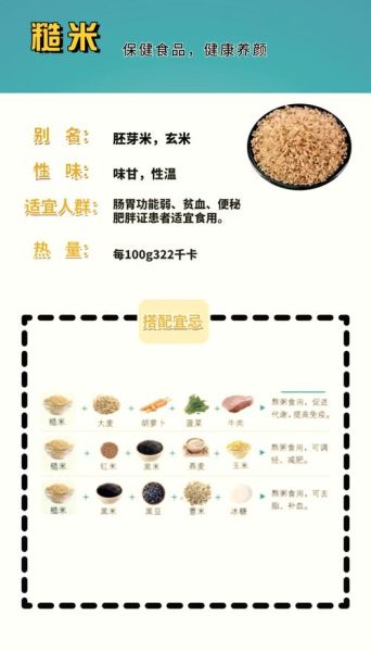 糙米的热量是多少大卡_糙米减肥能吃吗-第1张图片-山城妙识