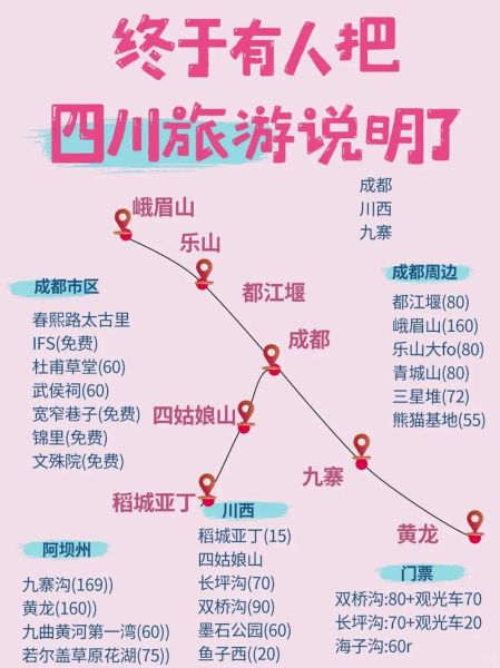 四川旅游必吃美食有哪些_四川美食攻略自由行路线-第1张图片-山城妙识 四川旅游必吃美食有哪些_四川美食攻略自由行路线-第1张图片-山城妙识