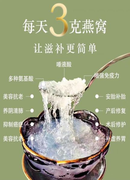 燕窝一次吃多少克_多久吃一次最合适-第3张图片-山城妙识 燕窝一次吃多少克_多久吃一次最合适-第3张图片-山城妙识