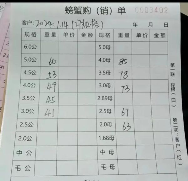 今年螃蟹多少钱一斤_2024螃蟹价格走势-第1张图片-山城妙识