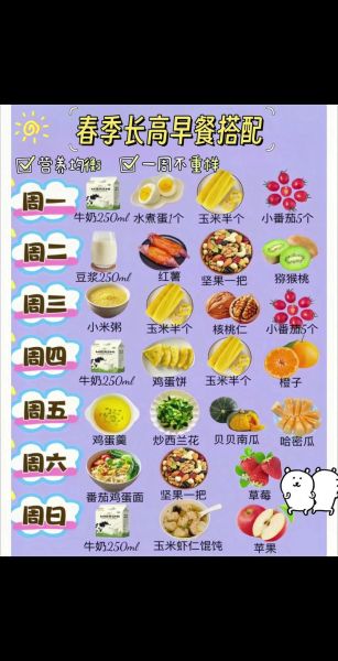 小孩早餐吃什么最有营养_如何搭配孩子长高早餐-第1张图片-山城妙识 小孩早餐吃什么最有营养_如何搭配孩子长高早餐-第1张图片-山城妙识