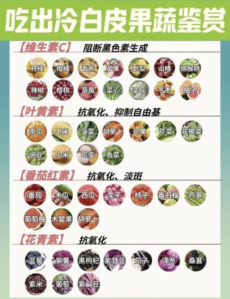 吃什么食物美白最快_哪些水果美白效果最好-第1张图片-山城妙识