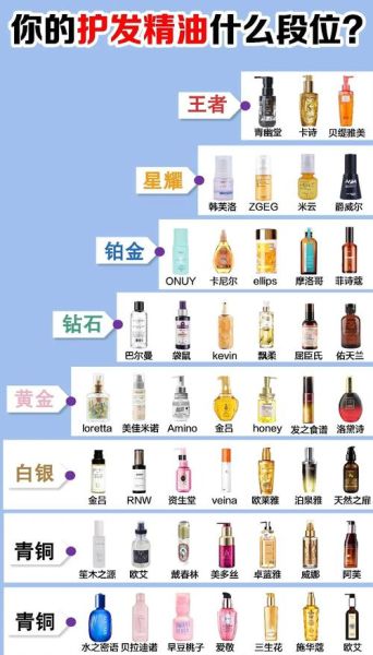 精油品牌排行榜前十名_哪个牌子好-第1张图片-山城妙识