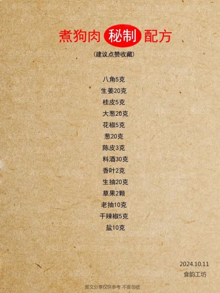 狗肉怎么做好吃_狗肉绝密配方-第1张图片-山城妙识 狗肉怎么做好吃_狗肉绝密配方-第1张图片-山城妙识