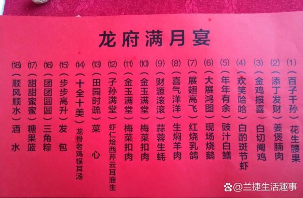 四字寓意好成语菜名有哪些_如何巧妙运用-第2张图片-山城妙识