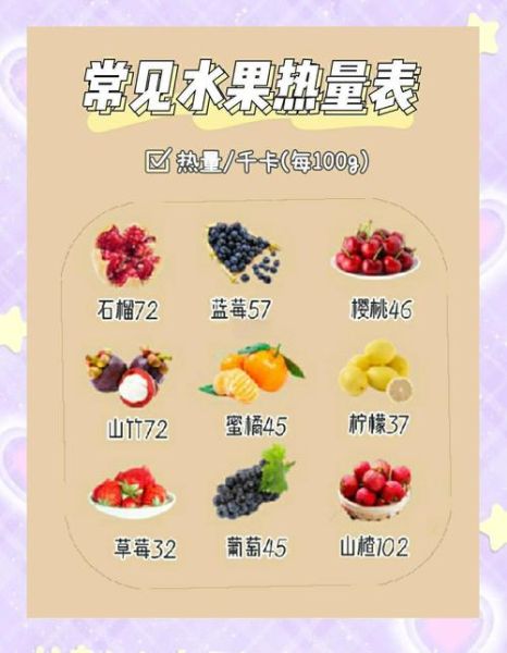 苹果热量多少千焦_吃一个苹果会胖吗-第3张图片-山城妙识 苹果热量多少千焦_吃一个苹果会胖吗-第3张图片-山城妙识