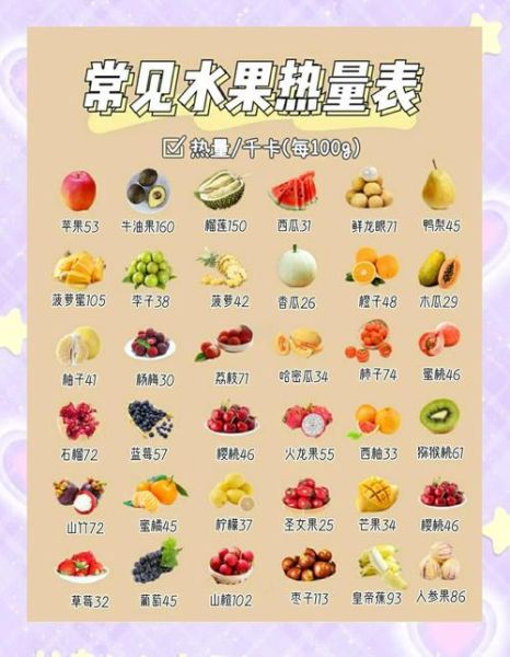 苹果热量多少千焦_吃一个苹果会胖吗-第2张图片-山城妙识 苹果热量多少千焦_吃一个苹果会胖吗-第2张图片-山城妙识