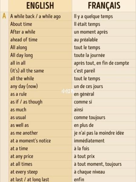 comment_apprendre_le_français_rapidement_seul-第2张图片-山城妙识