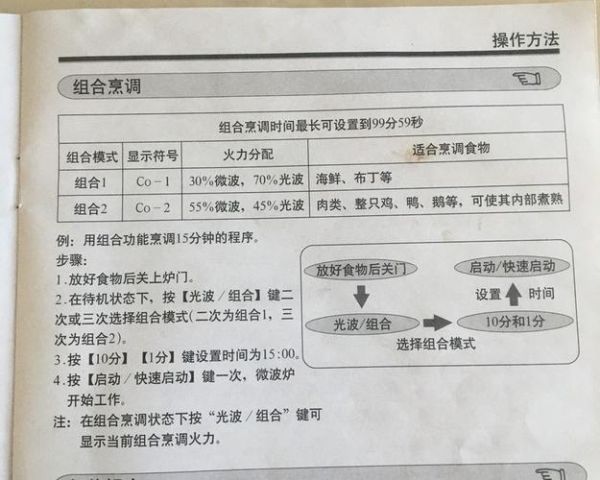 格兰仕微波炉说明书下载_说明书PDF哪里找-第3张图片-山城妙识