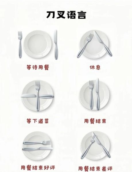 西餐怎么吃_刀叉使用顺序-第1张图片-山城妙识