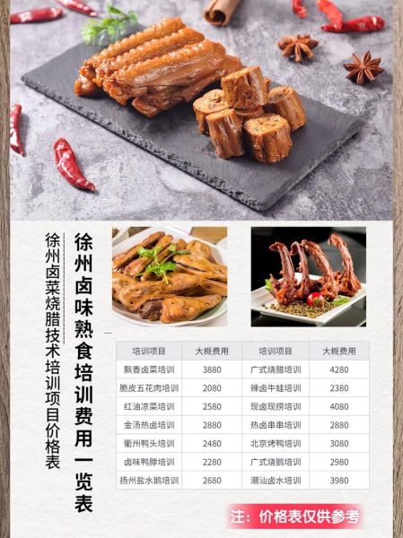 卤味培训多少钱_卤味培训哪家好-第2张图片-山城妙识