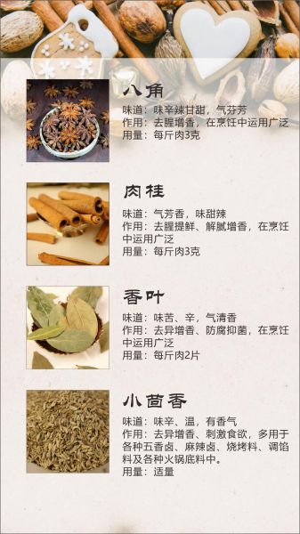 卤肉用什么香料_卤肉调料怎么配才香-第1张图片-山城妙识