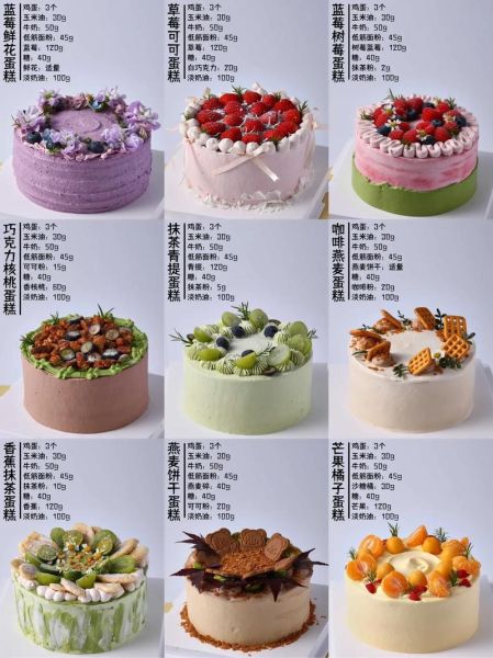 国内哪家蛋糕店最好吃_生日蛋糕怎么选-第2张图片-山城妙识 国内哪家蛋糕店最好吃_生日蛋糕怎么选-第2张图片-山城妙识