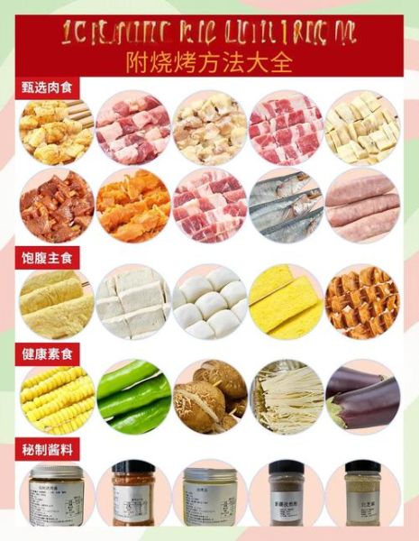 烧烤材料清单_烧烤做法步骤详解-第2张图片-山城妙识