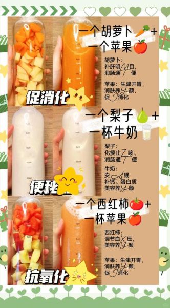 便携榨汁机食谱大全_哪些水果搭配最健康-第1张图片-山城妙识 便携榨汁机食谱大全_哪些水果搭配最健康-第1张图片-山城妙识