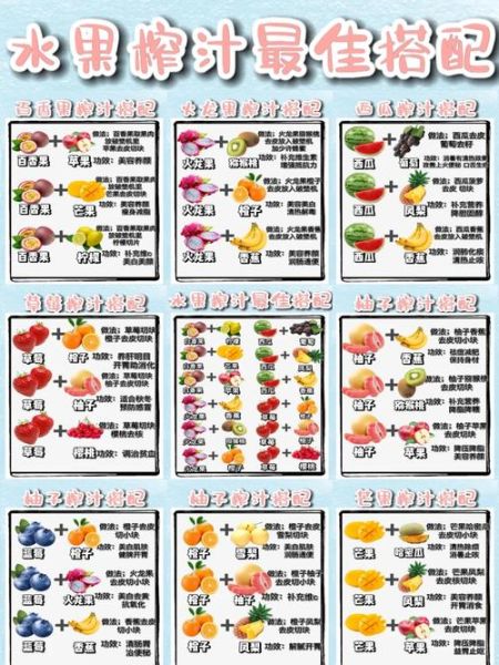 便携榨汁机食谱大全_哪些水果搭配最健康-第3张图片-山城妙识 便携榨汁机食谱大全_哪些水果搭配最健康-第3张图片-山城妙识