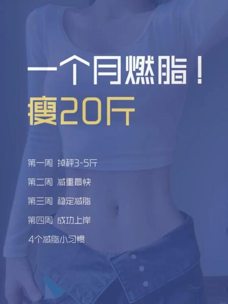 一个星期怎么瘦20斤_一周暴瘦20斤可能吗-第3张图片-山城妙识 一个星期怎么瘦20斤_一周暴瘦20斤可能吗-第3张图片-山城妙识