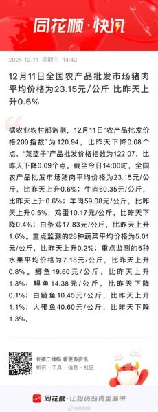 今日猪肉价格多少钱一斤_猪肉价格走势还会涨吗-第2张图片-山城妙识 今日猪肉价格多少钱一斤_猪肉价格走势还会涨吗-第2张图片-山城妙识