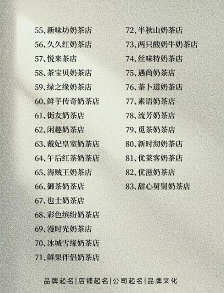奶茶店名字有创意_如何取一个自带流量的店名-第2张图片-山城妙识