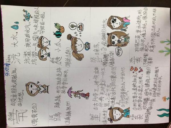 如何写好生僻字_生僻字写作技巧-第2张图片-山城妙识