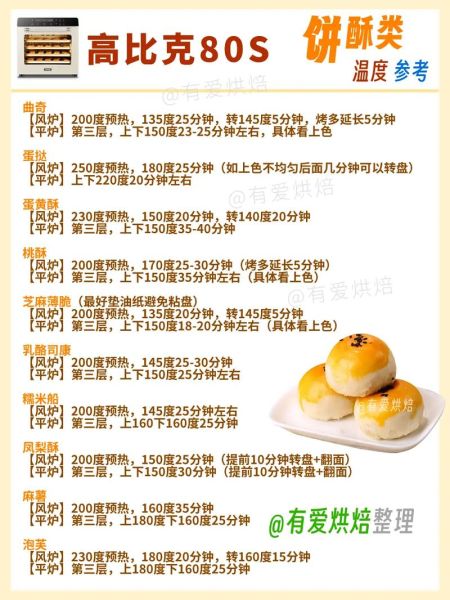 蛋糕粉怎么做蛋糕烤箱_新手烤箱温度时间-第2张图片-山城妙识