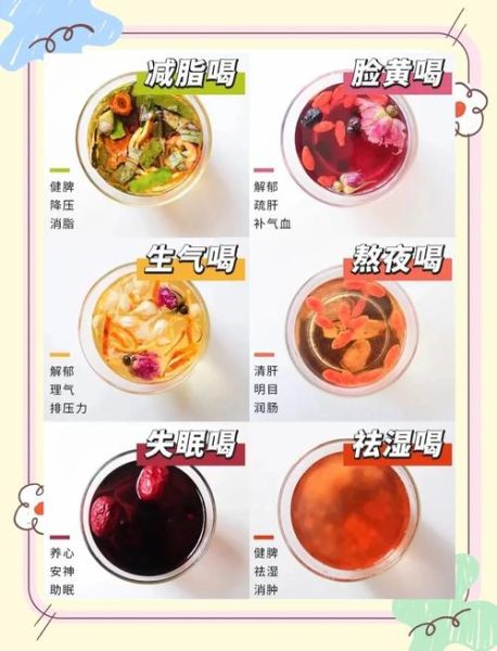 中药养生茶配方大全_适合长期喝的有哪些-第1张图片-山城妙识 中药养生茶配方大全_适合长期喝的有哪些-第1张图片-山城妙识