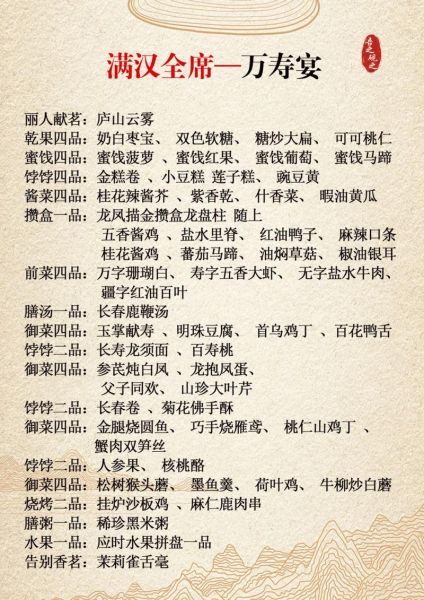 满汉全席多少道菜_满汉全席一共多少道菜-第3张图片-山城妙识 满汉全席多少道菜_满汉全席一共多少道菜-第3张图片-山城妙识