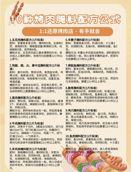 烧烤配料大全视频教程_烧烤腌料怎么配-第1张图片-山城妙识 烧烤配料大全视频教程_烧烤腌料怎么配-第1张图片-山城妙识