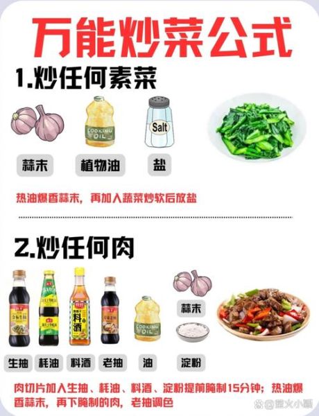 厨房炒菜必备调料有哪些_新手怎么选-第2张图片-山城妙识 厨房炒菜必备调料有哪些_新手怎么选-第2张图片-山城妙识