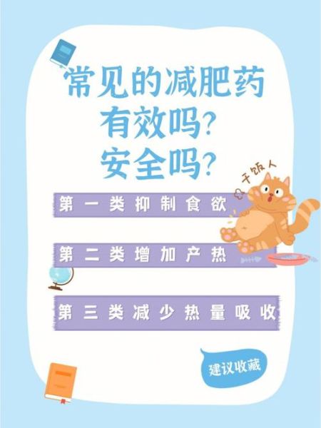 吃减肥药的危害有哪些_减肥药副作用会持续多久-第1张图片-山城妙识 吃减肥药的危害有哪些_减肥药副作用会持续多久-第1张图片-山城妙识