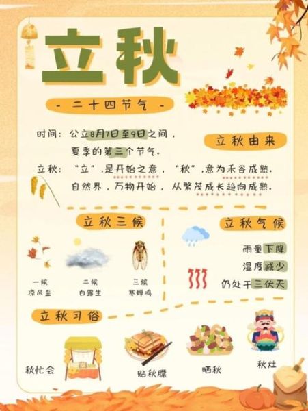 立秋是哪天_立秋节气如何计算-第1张图片-山城妙识 立秋是哪天_立秋节气如何计算-第1张图片-山城妙识