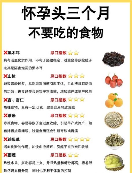 怀孕前三个月吃什么好_孕早期饮食注意事项-第2张图片-山城妙识