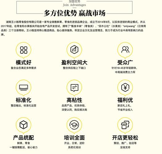 零食店加盟10大品牌有哪些_加盟费多少钱-第2张图片-山城妙识 零食店加盟10大品牌有哪些_加盟费多少钱-第2张图片-山城妙识