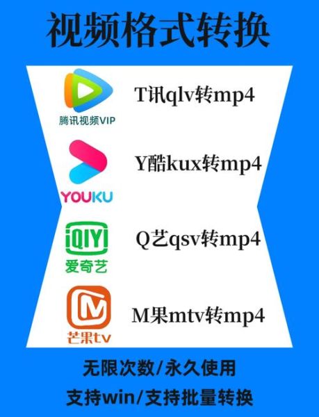 土豆网怎么下载视频_土豆网视频格式转换方法-第3张图片-山城妙识