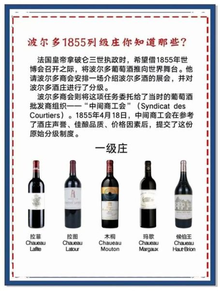 法国葡萄酒品牌排行_哪些酒庄值得收藏-第1张图片-山城妙识 法国葡萄酒品牌排行_哪些酒庄值得收藏-第1张图片-山城妙识