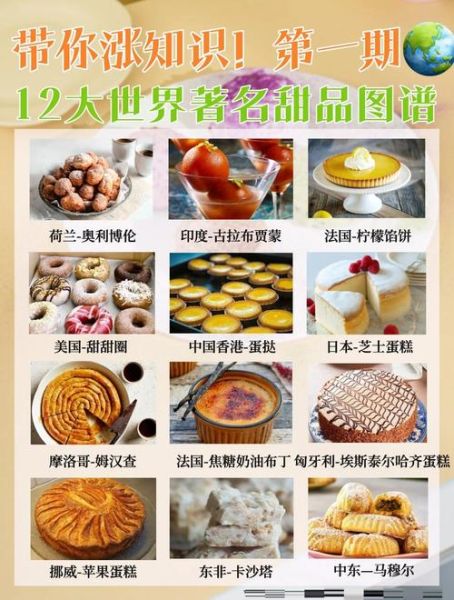 全球50个著名甜品有哪些_如何在家复刻-第3张图片-山城妙识