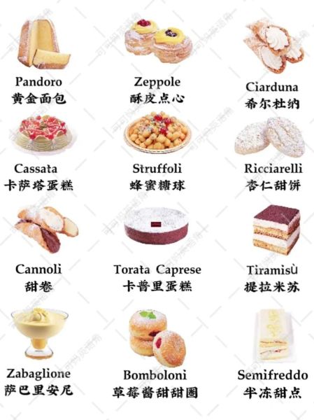 全球50个著名甜品有哪些_如何在家复刻-第2张图片-山城妙识
