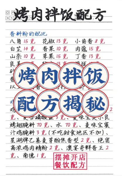 烤肉拌饭怎么做_烤肉拌饭配方窍门-第1张图片-山城妙识