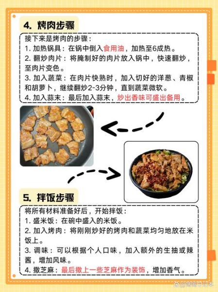 烤肉拌饭怎么做_烤肉拌饭配方窍门-第2张图片-山城妙识