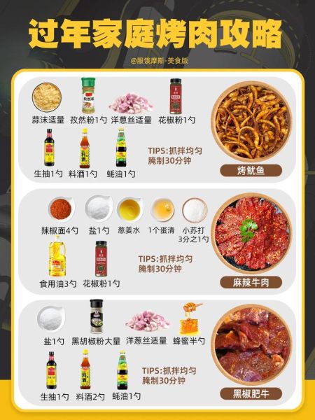 家庭烤肉需要准备什么_烤肉必备食材清单-第1张图片-山城妙识