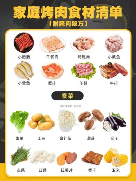 家庭烤肉需要准备什么_烤肉必备食材清单-第2张图片-山城妙识