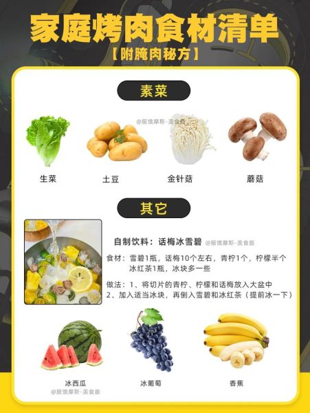 烤肉需要哪些食材_家庭烤肉必备清单-第3张图片-山城妙识 烤肉需要哪些食材_家庭烤肉必备清单-第3张图片-山城妙识