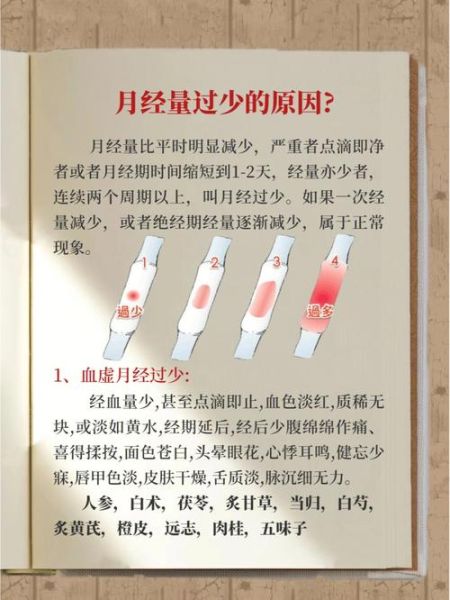 月经量少会不会影响怀孕_月经量少如何调理助孕-第2张图片-山城妙识 月经量少会不会影响怀孕_月经量少如何调理助孕-第2张图片-山城妙识